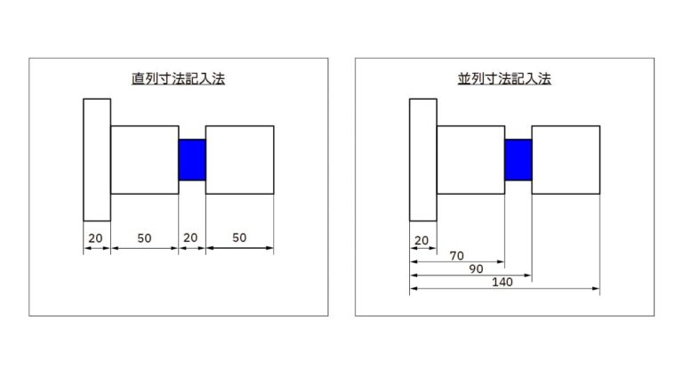 はじめての設計：「JIS B 0001：2019 機械製図」から寸法記入の原則 | 実験とCAEとはかせ工房
