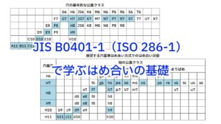 実験と試験の違い、実験とCAEシミュレーションの違いについて | 実験とCAEとはかせ工房