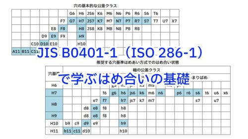 はじめての設計：はめあい（すきまばめ、しまりばめ、中間ばめ）とは | 実験とCAEとはかせ工房